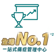 中醫理療 | 紐約脊骨及物理治療中心 NYMG